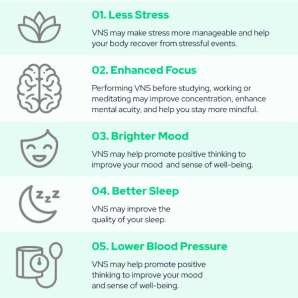 Pulsetto Vagus Nerve Stimulation Device | Caputron