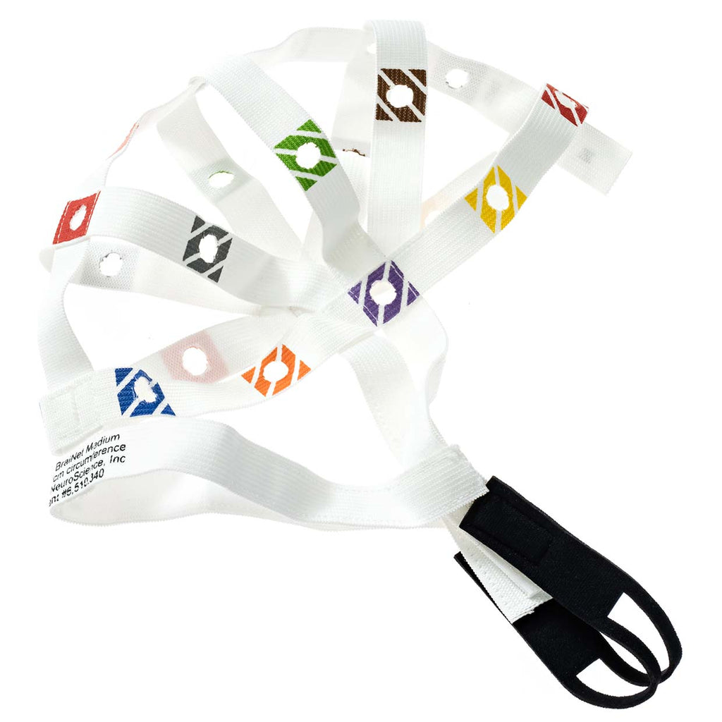BraiNet 10/20 Electrode Placement Cap | Caputron